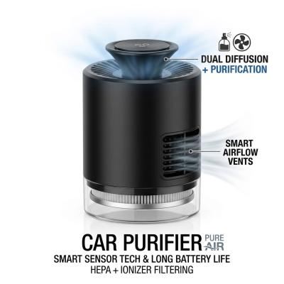 China HEPA Car Air Purifier Activated Carbon Ionizer Aromatherapy Scent Diffuser for sale