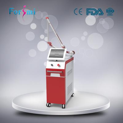 China Experienced Manufacturer Direct Sale,OEM ODM Quality Spplier,ND Yag Laser Machine for sale