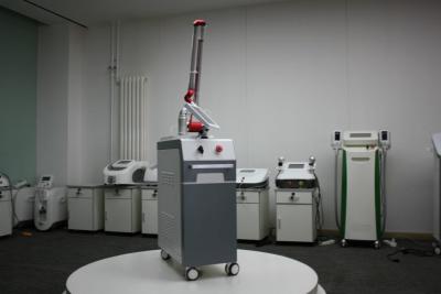 China Most competitve product,high efficiency and performance with low power consumption,e-friendly ND Yag Laser Machine for sale