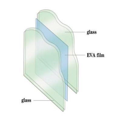 China Oster ASQ1X OUTDOOR SUPER CLEAR EVA FILM for sale