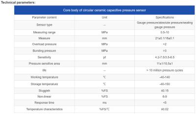 China Capacitive Pressure Ceramic Sensor for sale