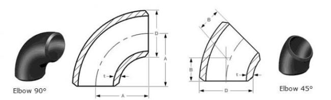 Acciaio al carbonio ASTM A105 SCH60 accessori per tubi da 45 gradi 2