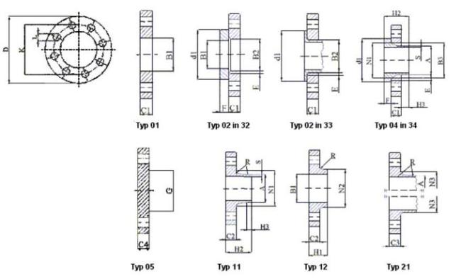EN 1092-1 PN6 Flange Dimensions