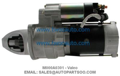 China S25-505 8970958112 - ISUZU Starter Motor ISUZU 4HF1 4HG1 4HJ1 Starter 24V Te koop