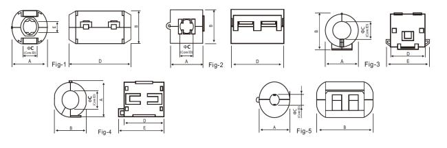 VIIP Ferrite Core EMI Filter application examples
