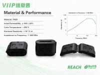China VIIP V18019FS Soft Toroidal Ferrite Ring Tested by E4991A RoHS REACH EMI Suppression Core for Consumer Electronics EMC Debug for sale