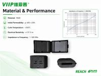 China VIIP V18019FS Soft Toroidal Ferrite Ring Tested by E4991A RoHS REACH EMI Suppression Core for Consumer Electronics EMC Debug for sale