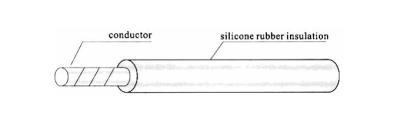China Silicone Rubber Insulation High-voltage Installation Wire(5KV-DC-30K V-DC) for sale