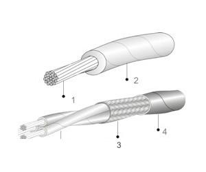 China FY1-2 Type Silver Plated Copper PI/F46 Insulated Cable for sale