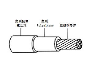 China MIL-W-81044/12 Aviation Cable for sale
