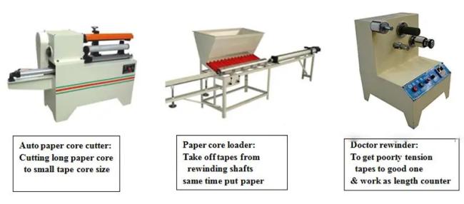 Large Production OPP Packaging Tape Slitting Rewinding Machine