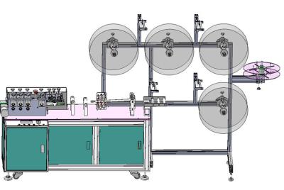 China Medical 3 Ply Mask Making Machine Ultrasonic Mask Making Machine for sale
