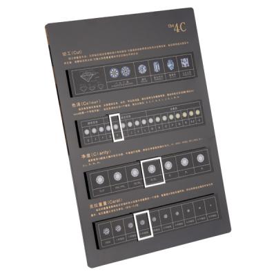 China Rigid Diamond Size Guide , Water Resisitant Diamond Classification Chart for sale