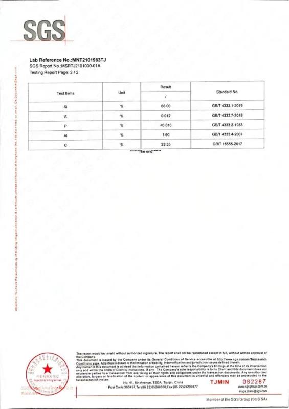 TESTING REPORT - Winlands limited