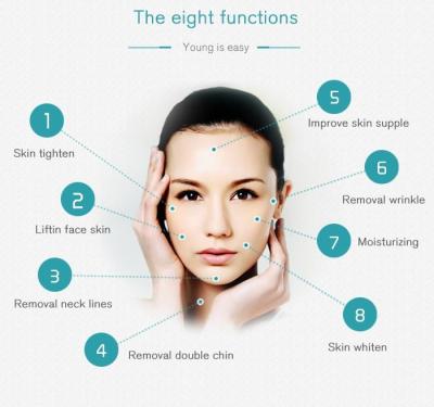China L-Glutathione CAS70-18-8 Skin whitening material L-Glutathione Reduced Powder 98% for sale