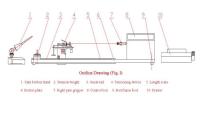 China Electronic Twist Tester Yarn Twist Checking Machine 500mm Testing Length 2000rpm Speed for sale