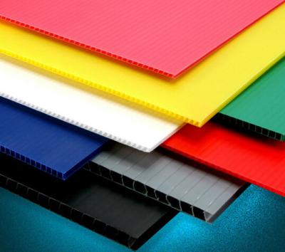 Cina Ricicli i pannelli di plastica ondulati vuoti delle pareti 4 x 8 gemello/del cartone ondulato in vendita