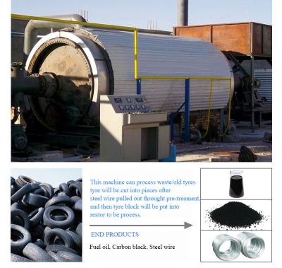 China Rubber Plastic Tyre Recycling Waste Tyre Pyrolysis Machine Refining To Fuel Oil for sale
