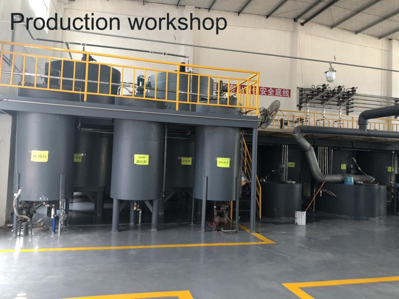 Verified China supplier - Guangdong Meishicai auto paint Co., LTD