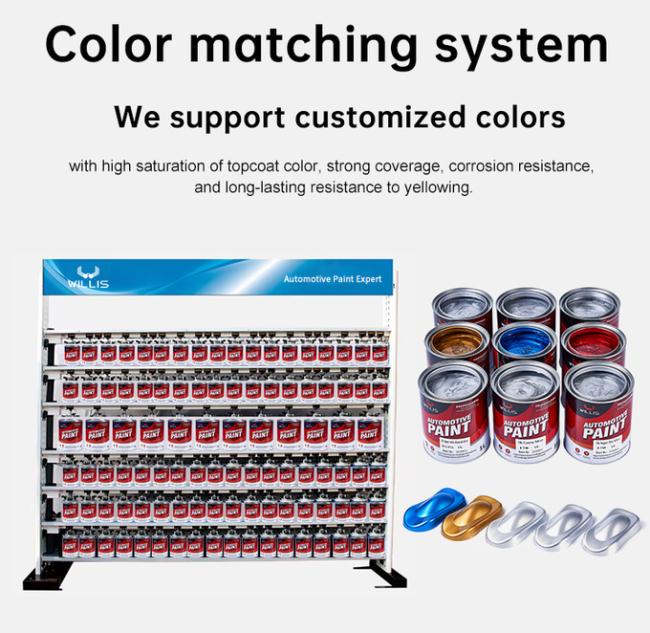 Mixed Blue Shining Silver Metallic Automotive Paint Heat Resistant Silver Pigment Acrylic Lacquer Spray Paint 5