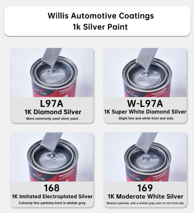 Mixed Blue Shining Silver Metallic Automotive Paint Heat Resistant Silver Pigment Acrylic Lacquer Spray Paint 7
