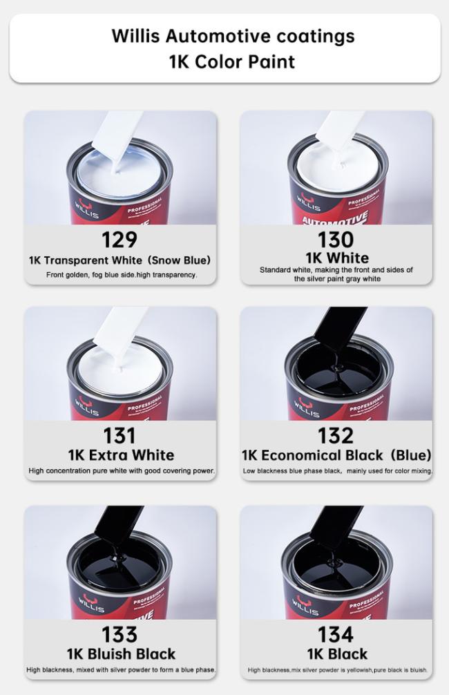 Blue Fast Drying Solid White 1K Base Auto Refinish Paint Metallic Blue Car Paint 	Spray Primer Metallic Auto Paint Color 7