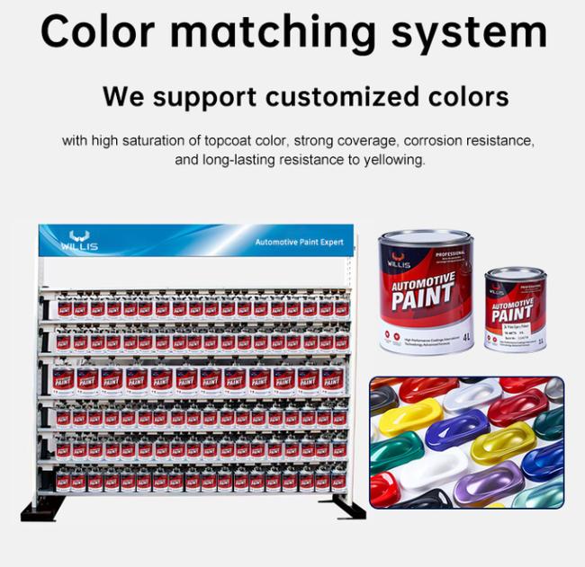 Hot Selling White Epoxy Automotive Primer Paint Corrosion Resistant Dry Grinding Automotive Epoxy Paint 2k Epoxy Primer 5