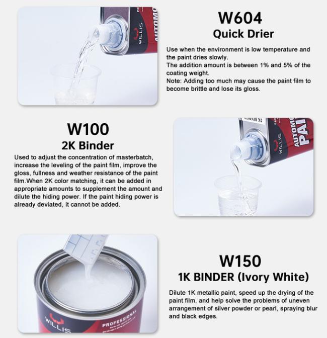 Hot Selling White Epoxy Automotive Primer Paint Corrosion Resistant Dry Grinding Automotive Epoxy Paint 2k Epoxy Primer 13