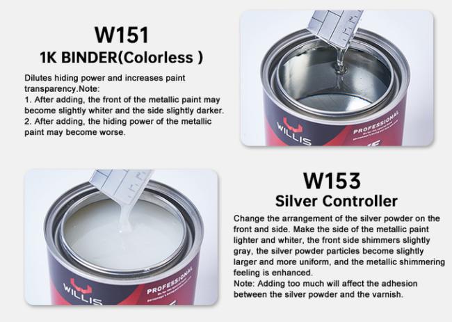 Hot Selling White Epoxy Automotive Primer Paint Corrosion Resistant Dry Grinding Automotive Epoxy Paint 2k Epoxy Primer 14