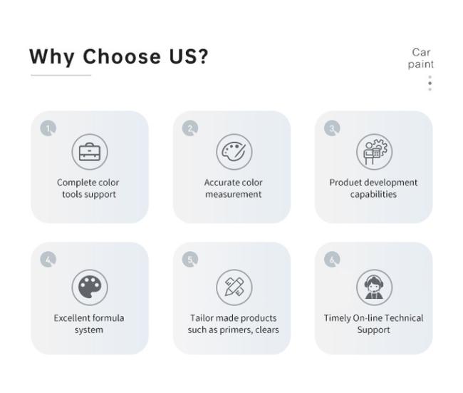 Bright Yellow 2k Car Paint / Auto Touch Up Spray Paint OEM / ODM 1