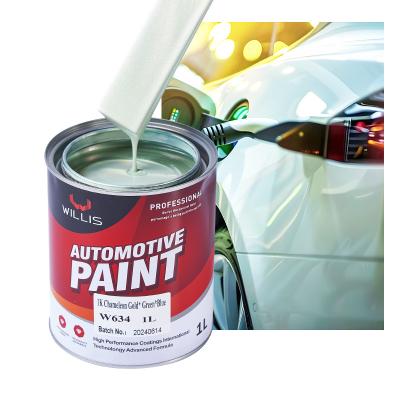 China 1K Multi-Color Changing Pearlescent Illusion Effect Paint Acrylic Resin with Blue Green Purple Coating & Paint for sale
