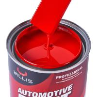 China 1K Base Auto Refinish Paint Fast Drying Solid White Strong Hiding Power for sale