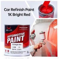 China 1K Base Auto Refinish Paint Fast Drying Solid White Strong Hiding Power for sale