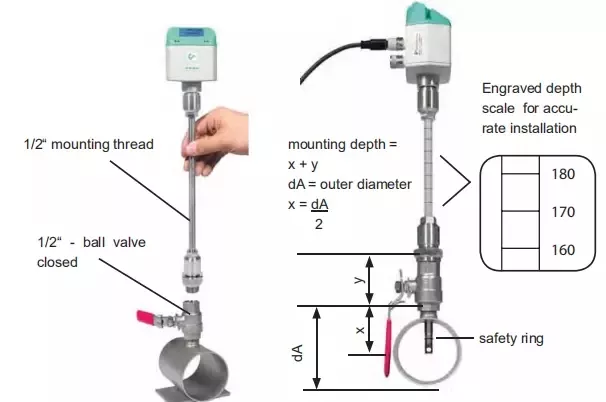 Compressed air Gas CS Flowmeter VA500 Thermal Mass Flow Meter