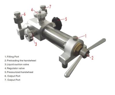 중국 다중 범위를 위한 60MPa 수동 펌프 압력 캘리브레이터 / 유압력 보정 판매용