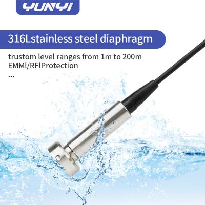 Chine Unité de mesure de l'humidité de l'eau à vendre