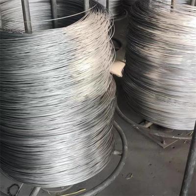 China 310s Resistente ao calor 1.4845 Rolo de arame de aço inoxidável for sale