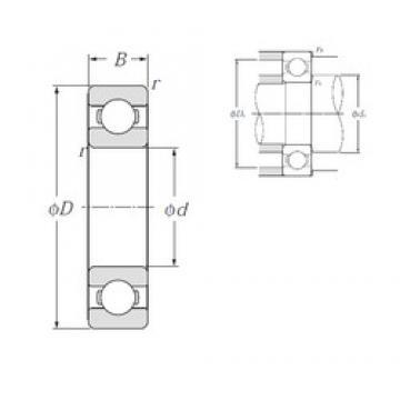 China ntn bearing price radial ball bearing for sale