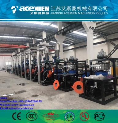 China PVC Pulverizer mill machine/hdpe regrind / pvc regrind / pvc scrap regrind machine with factory price for sale