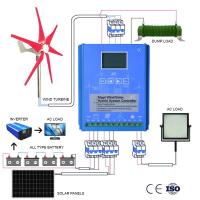 China 48V 96V Wind Turbine Complete System AC Wind Generator System for sale