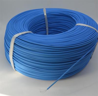 China Low Smoke Halogen Free Cross Link Wire & Cable for sale