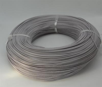 China Low Smoke Halogen Free Cross Link Wire & Cable for sale