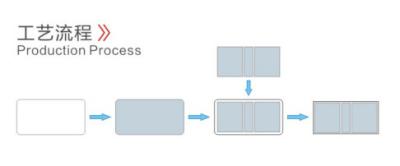China Visuelle Positionierung Automatischer Gehäusemacher Hardcover-Maschine Futtermaschine 20-30 PCS/MIN zu verkaufen