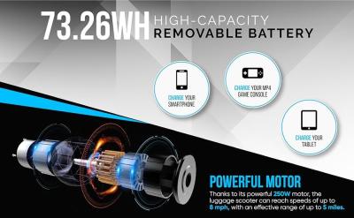 China Smart Rideable Suitcase 26L, lichtgewicht elektrische bagagescooter voor reizen met digitaal slot, waterdicht en lichtwei Te koop