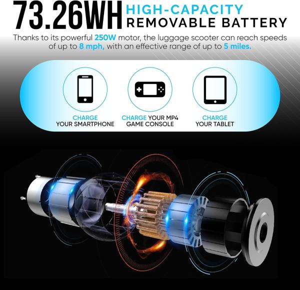 Quality Smart Rideable Suitcase 26L, Lightweight Electric Luggage Scooter For Travel for sale