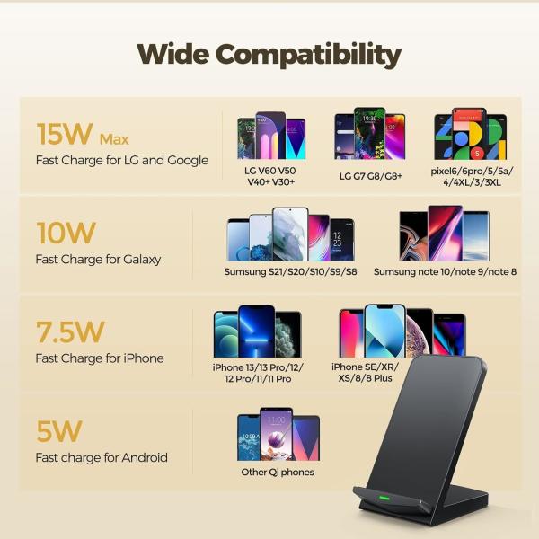 Quality Wireless Charger for iPhone iWatch Airpods LED Indicator and User-Friendly for sale