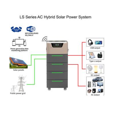 Cina Emergency Road Rescue Home Ev Stazione di ricarica Ev Car Power Bank 20Kw Ac Portable Mobile Ev Charger Con Stoccaggio Batteria in vendita