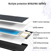 China 3110 Mah Iphone Lithium Ion Battery 3.83V 100% Zero Cycle for sale