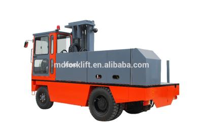 China Multi Direction Operation Port Forklifts 3 Ton Electric Side Lift Loader for sale