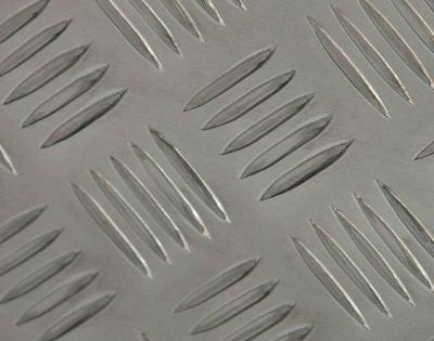 Cina Spessore 1050 di alta qualità 3mm 5mm 1060 1070 3003 bobina di alluminio di rivestimento di 3004 mulini nelle azione in vendita